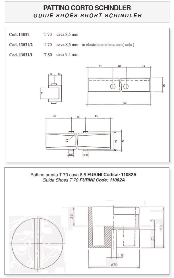 Guide shoes (gib) for guide